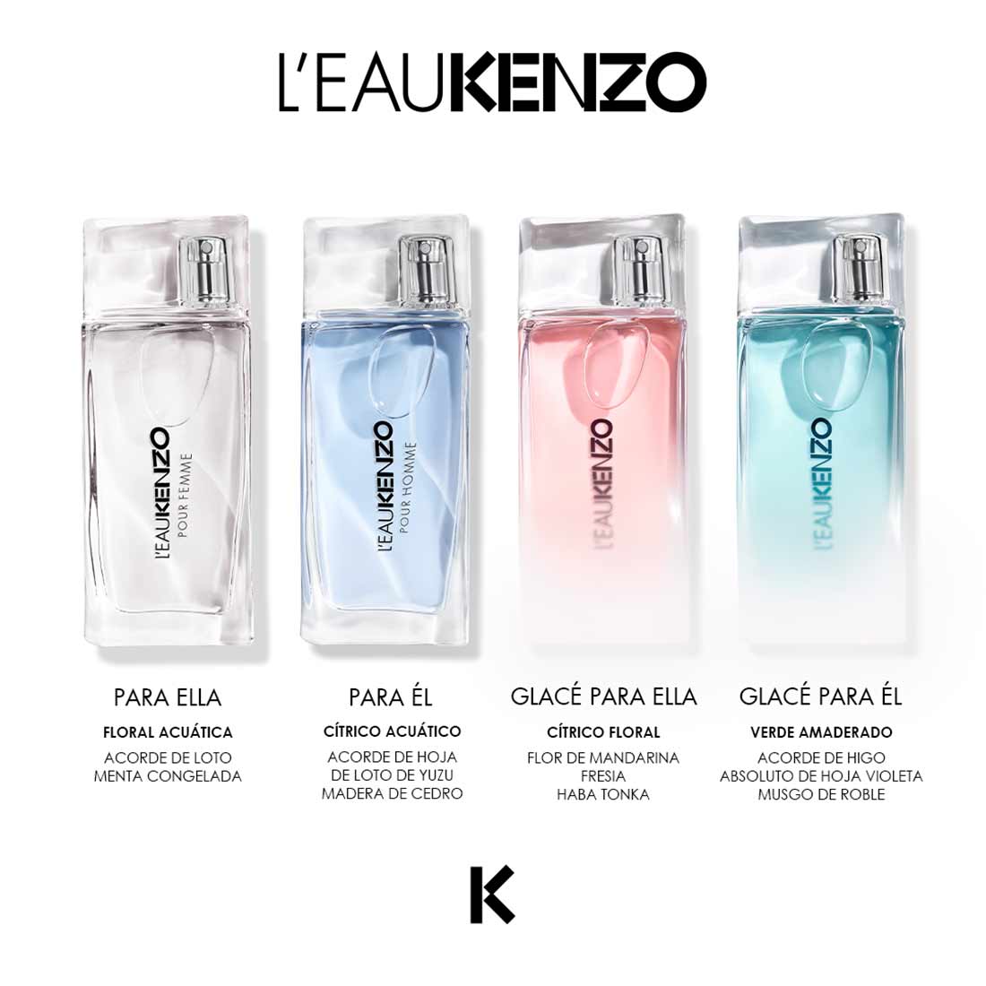 L'Eau Kenzo Pour Homme Glacee EDT Ed. Limitada de Kenzo - Rouge Beauté ...